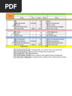 14 Day Low Carb Caribbean Diet Plan | PDF | Salad | Regional & Ethnic Food