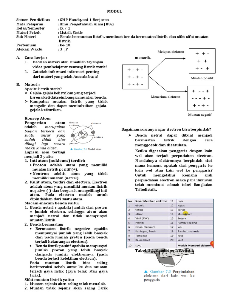 Modul Listrik Statis Part-1 | PDF