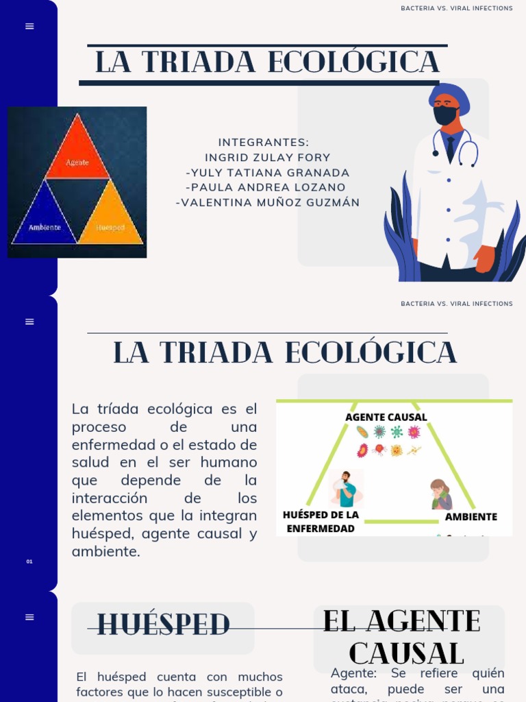 Triada Ecológica en Salud y Enfermedad | PDF | Relaciones personales ...