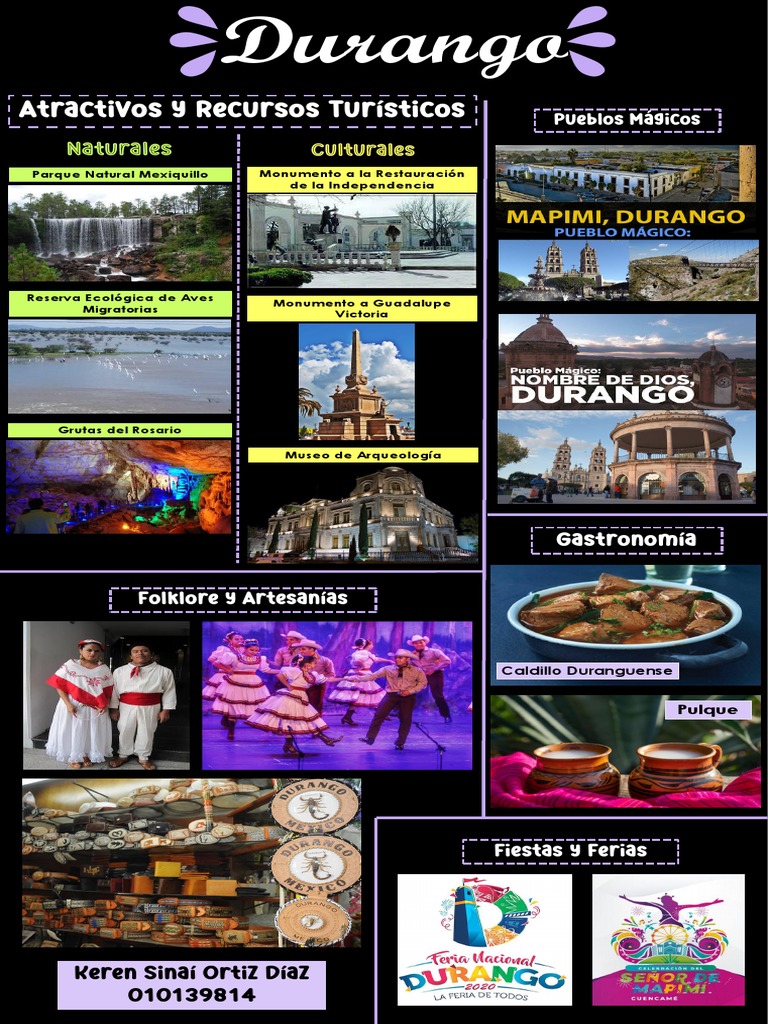 Atractivos Turísticos de Durango | PDF