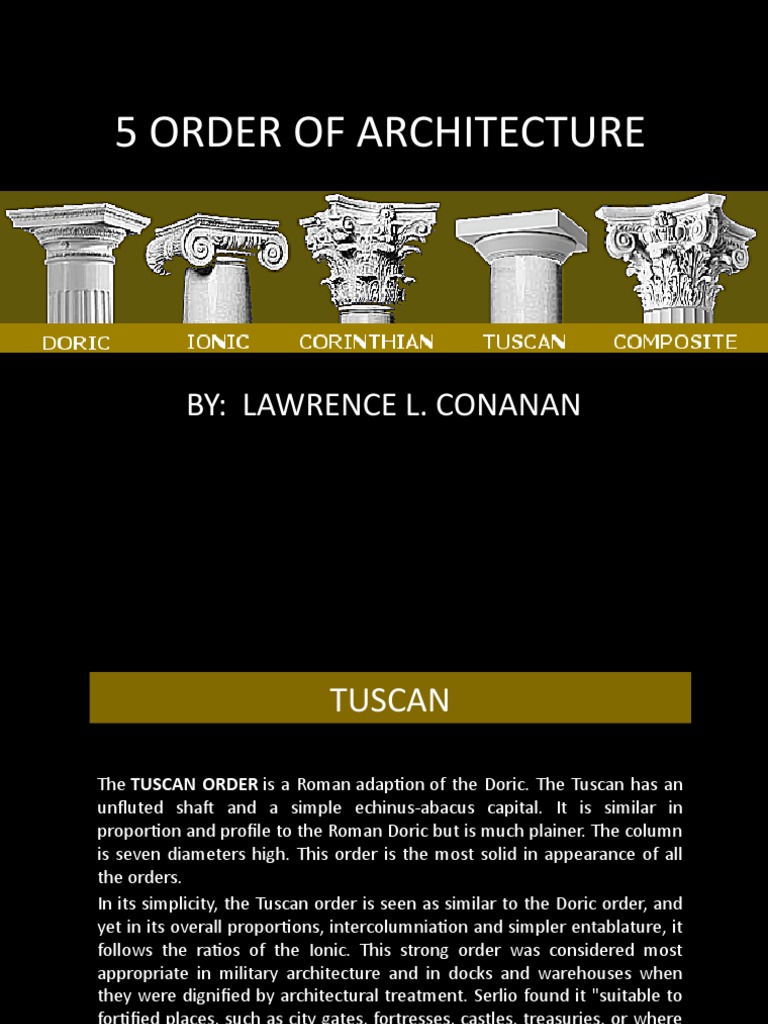 Overview of the Five Architectural Orders | PDF | Column | Components