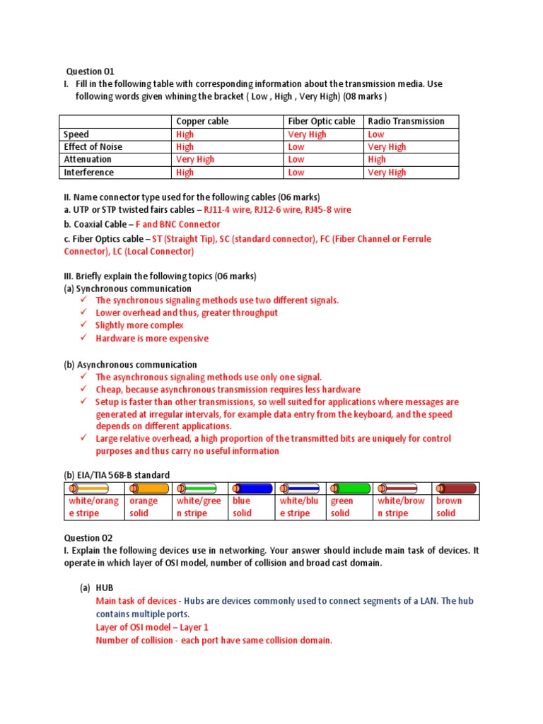 LAN Model Paper Scheme | PDF | Network Switch | Computer Network