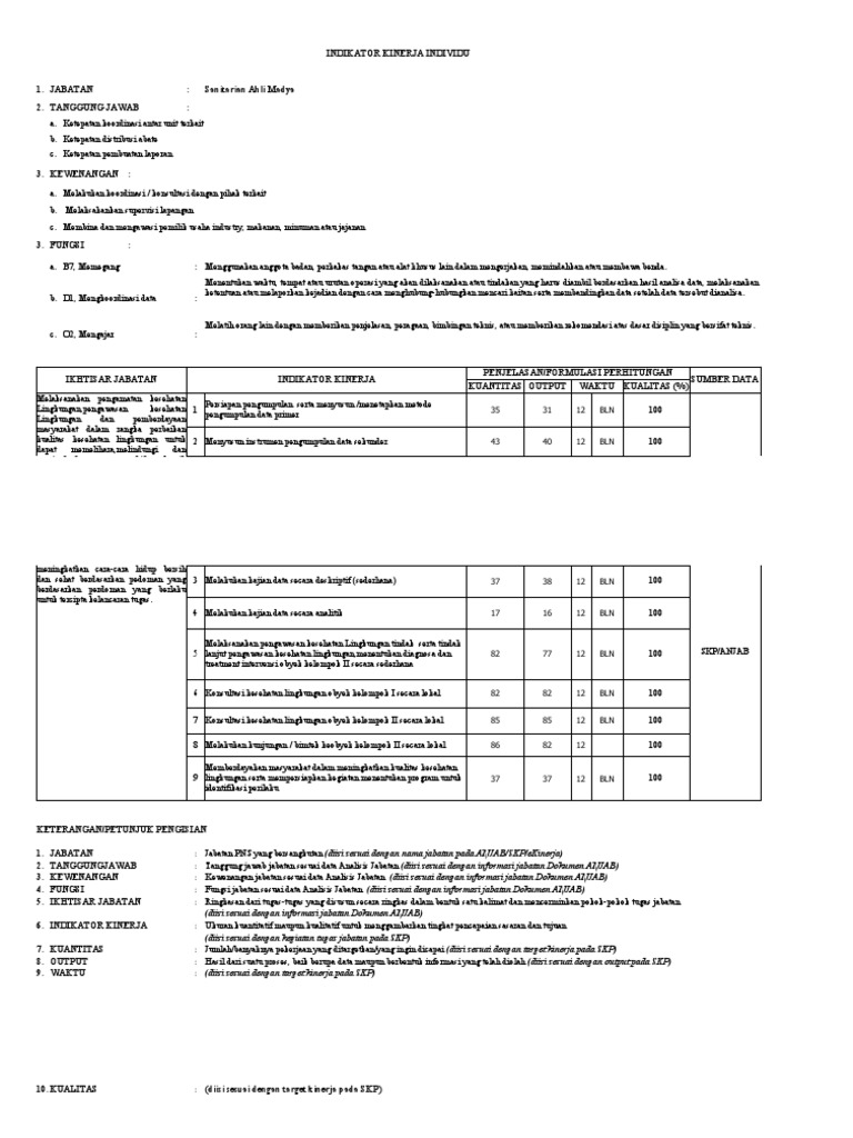 Form Indikator Kinerja Individu Kesling | PDF