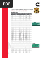 07 AET - Genset Derating Calculation | PDF | Engines | Electronic ...