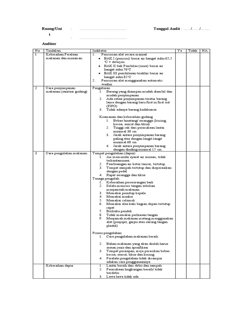 FORMULIR AUDIT PPI DI UNIT PENGELOLAAN MAKANAN, Laundry | PDF