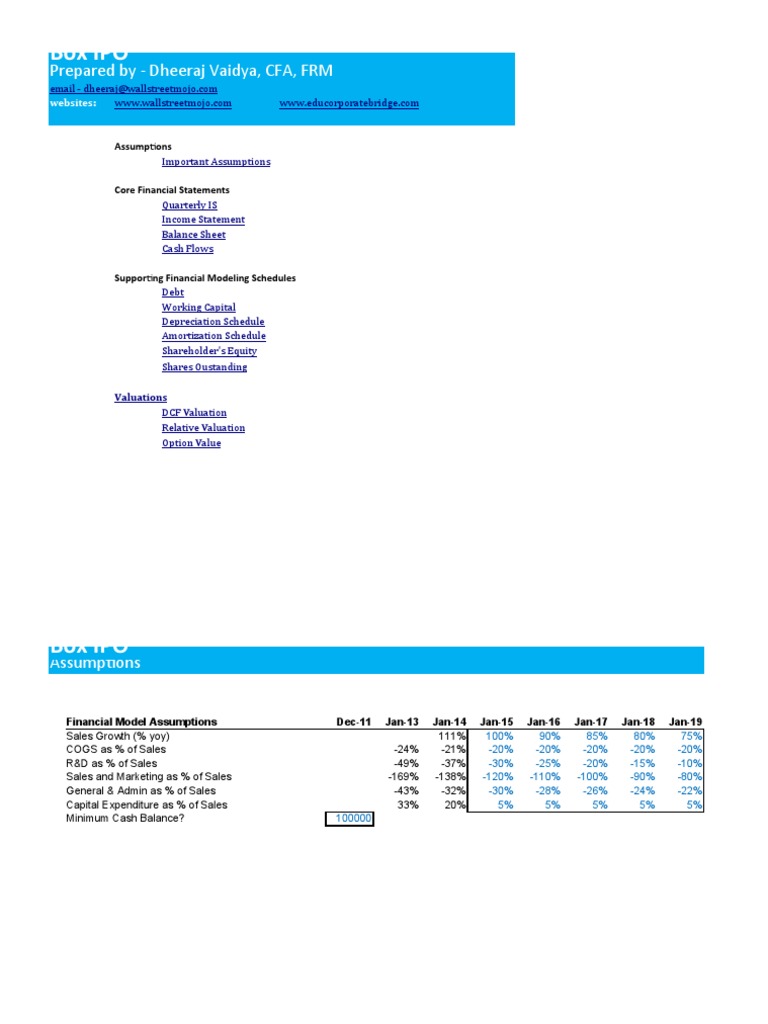 Box IPO Financial Model | PDF | Free Cash Flow | Deferral