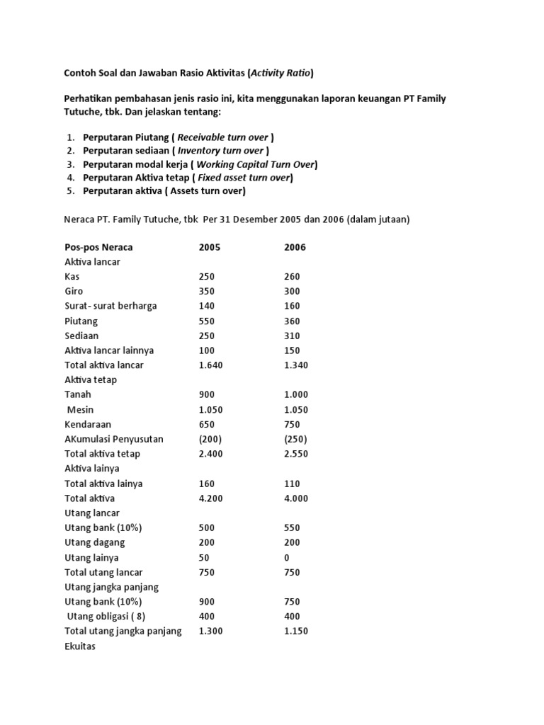 Contoh Soal Rasio Aktivitas Dan Profitabilitas | PDF