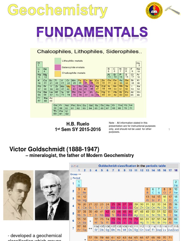 03 Geochemistry Fundamentals | PDF | Sets Of Chemical Elements | Metals