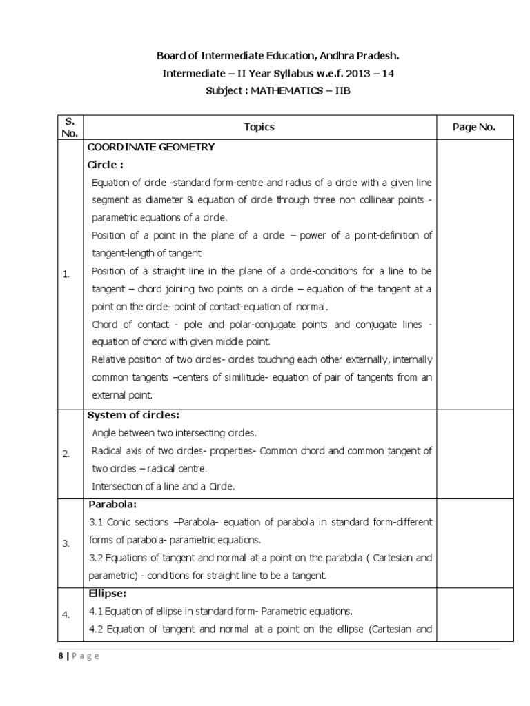 AP Inter 2nd Year Syllabus 2020-21 - MATHEMATICS - 2B | Download Free ...