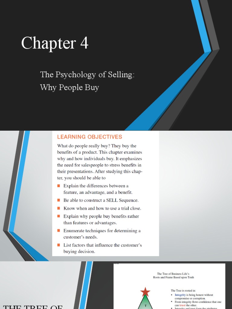 Chapter 4 - The Psychology of Selling | PDF | Sales | Attitude (Psychology)