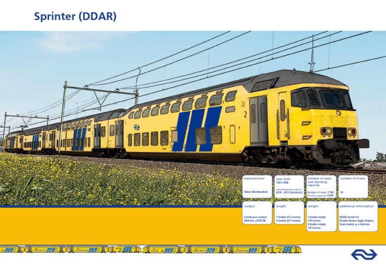 Sprinter (DDAR) : Manufacturer Year Built Number of Seats and Standing ...