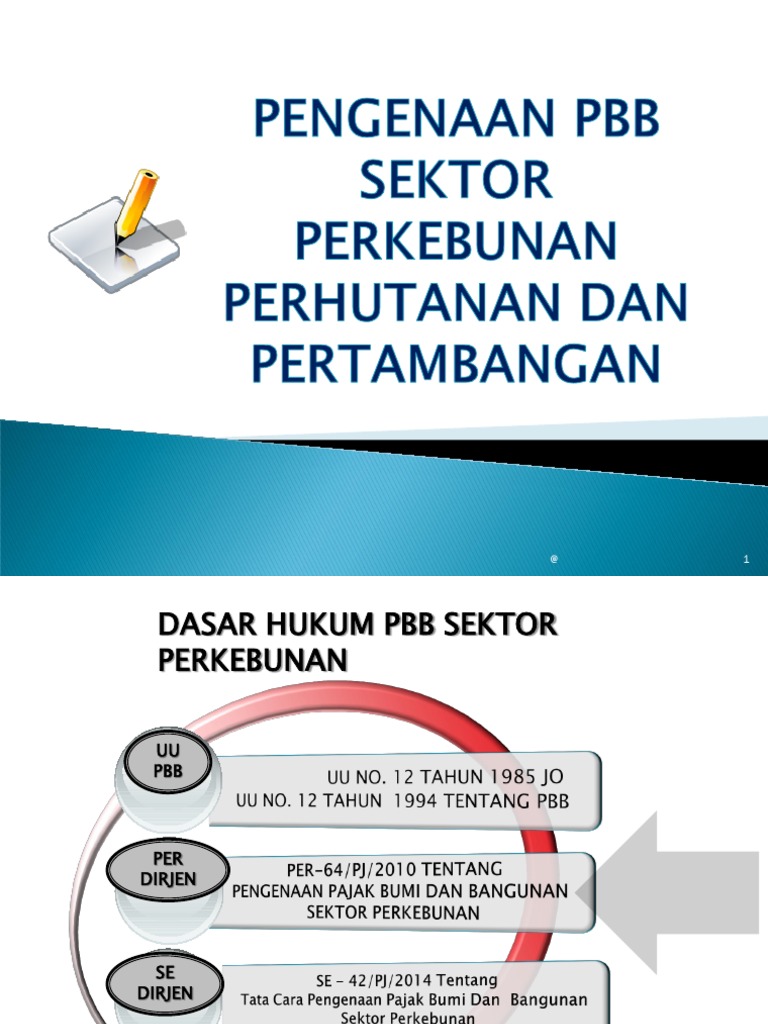 HUKUM DASAR PBB SEKTOR PERHUTANAN | PDF