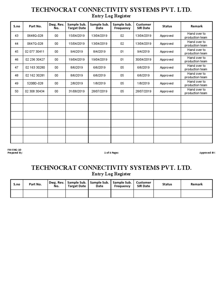 Technocrat Connectivity Systems Pvt. LTD.: Entry Log Register | PDF