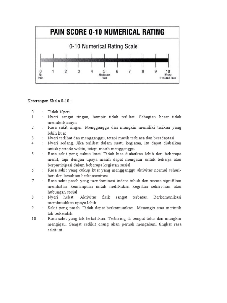 Skala Nyeri Dismenore | PDF