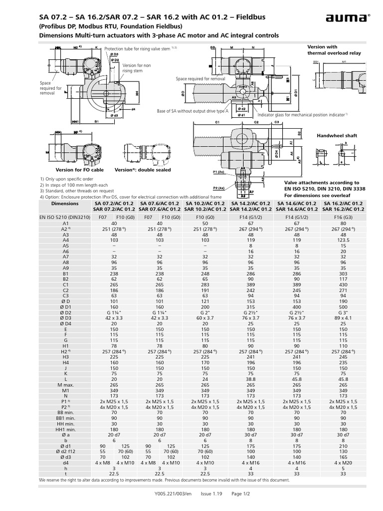MB Sar2 07 16 Ac2 Bus en | PDF