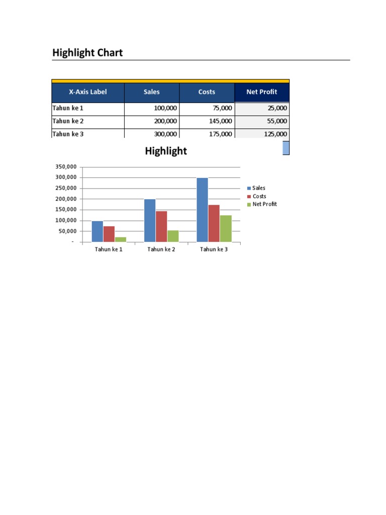 Template Sales Plan | PDF