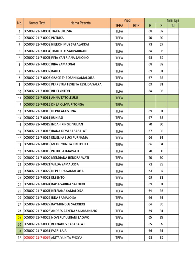Format Rekap Nilai Ujian Masuk PDD 2021 - Final | PDF