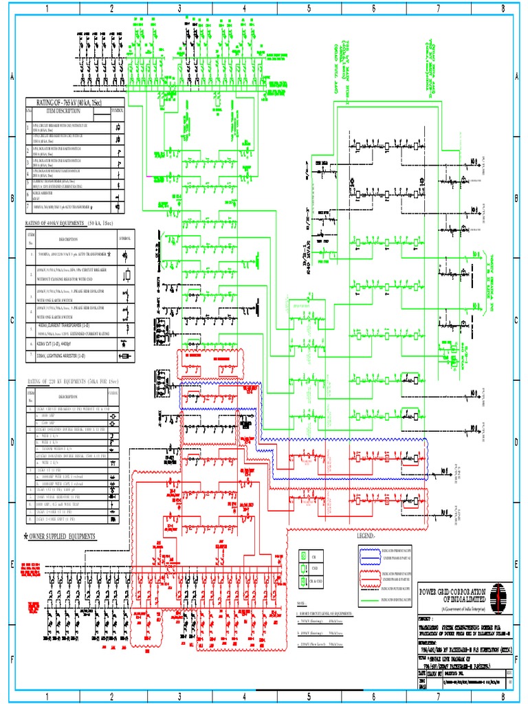 FATEHGARH-II 765-400-220KV SLD REv 01-Model | PDF | Electricity | Electric Power Distribution