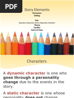 English: Appraising The Unity of Plot, Setting, and Characterization | PDF | Plot (Narrative)