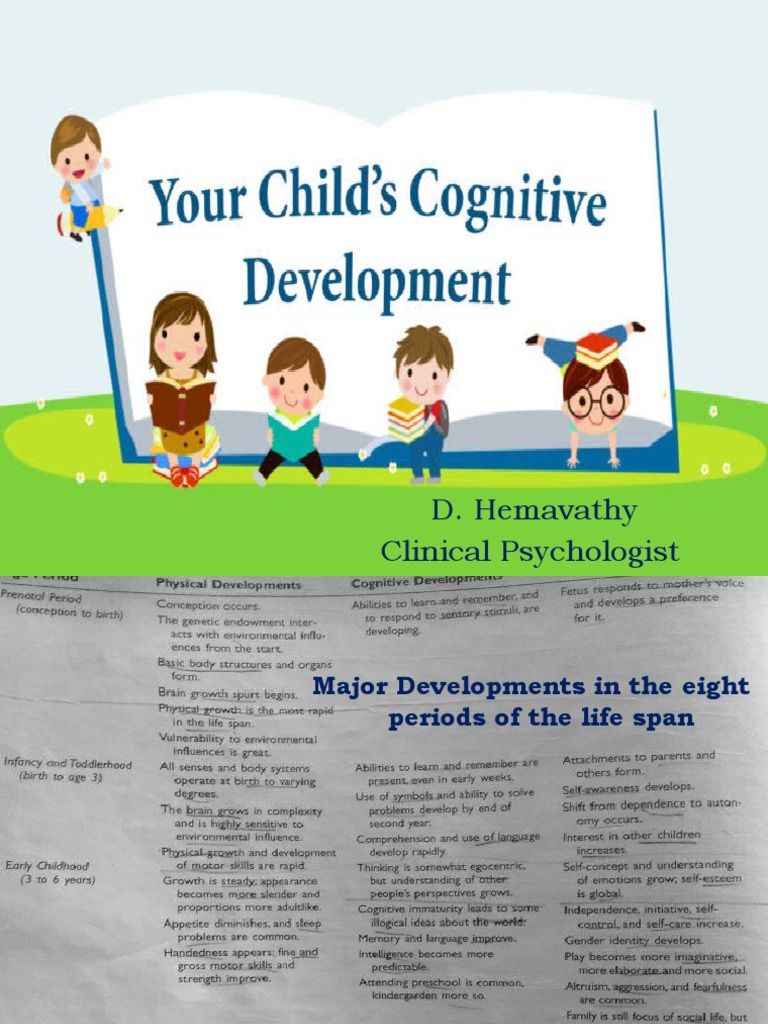 D. Hemavathy Clinical Psychologist | Download Free PDF | Thought ...