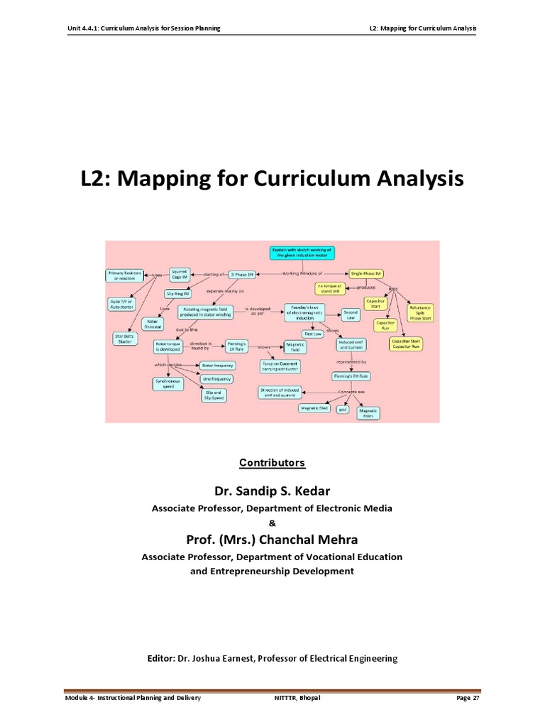 L2 - Mapping For Curriculum Analysis 26 8 19 | PDF | Curriculum | Learning
