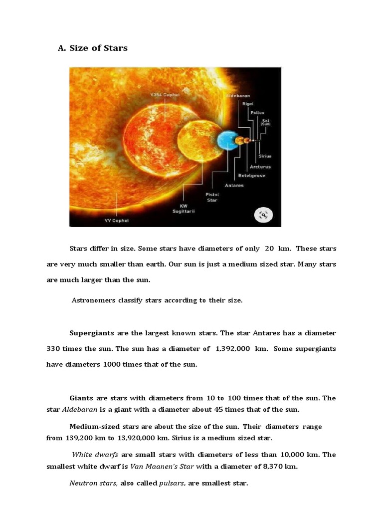 A. Size of Stars: Supergiants Are The Largest Known Stars. The Star ...