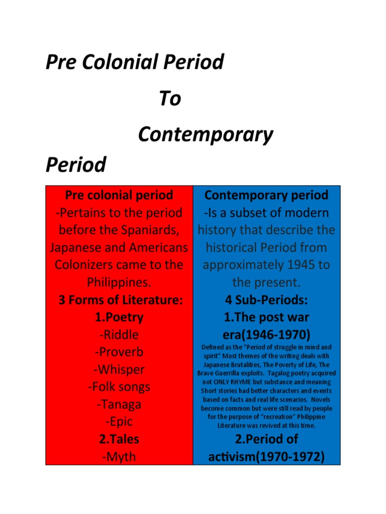 Pre Colonial Period | PDF | Poetry | Writing