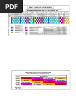 Master Rotation Plan-3Rd Year Basic-Bsc Nursing: Indira Gandhi College ...