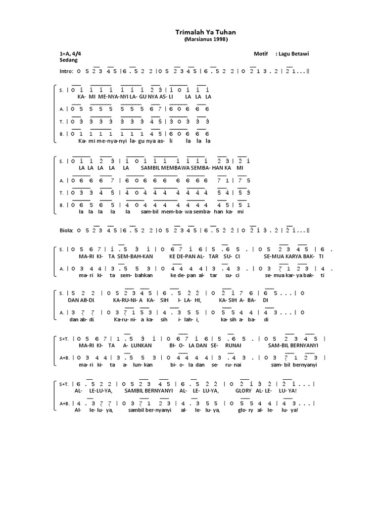 Trimalah Ya Tuhan | PDF