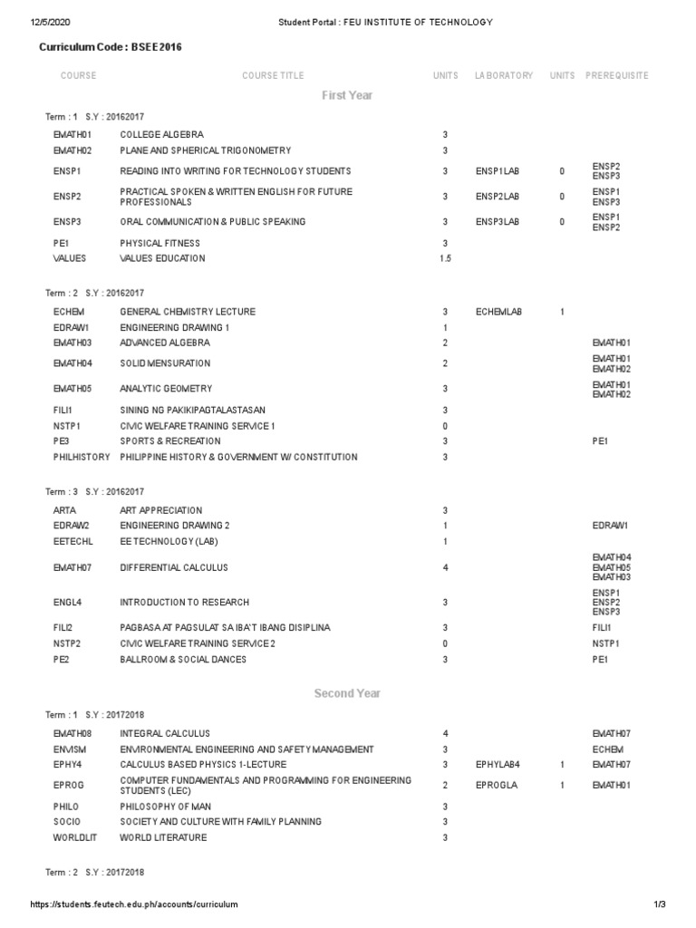First Year: Curriculum Code: BSEE2016 | PDF | Electrical Engineering ...