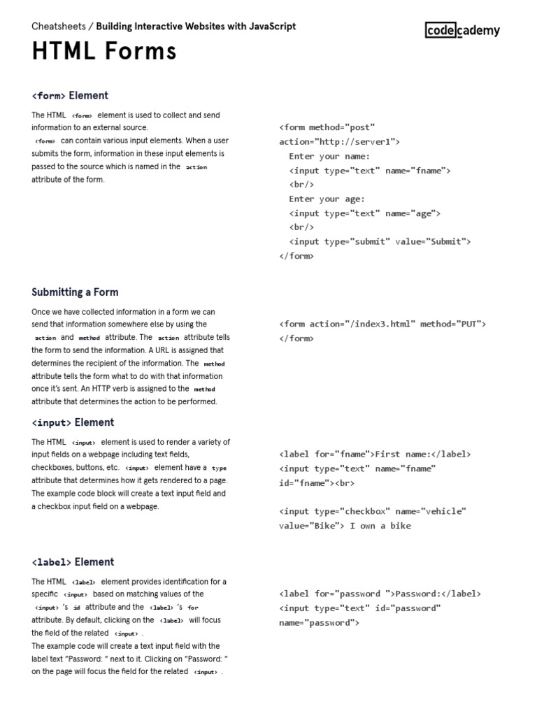Building Interactive Websites With JavaScript - HTML Forms Cheatsheet ...