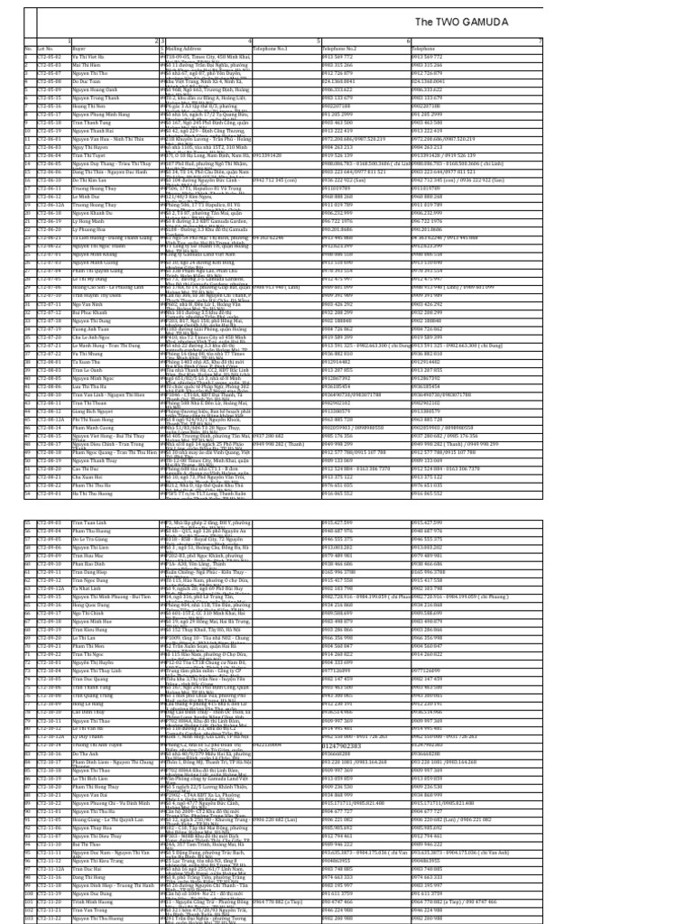 FILE - 20210626 - 153103 - The Two Gamuda 2 | PDF