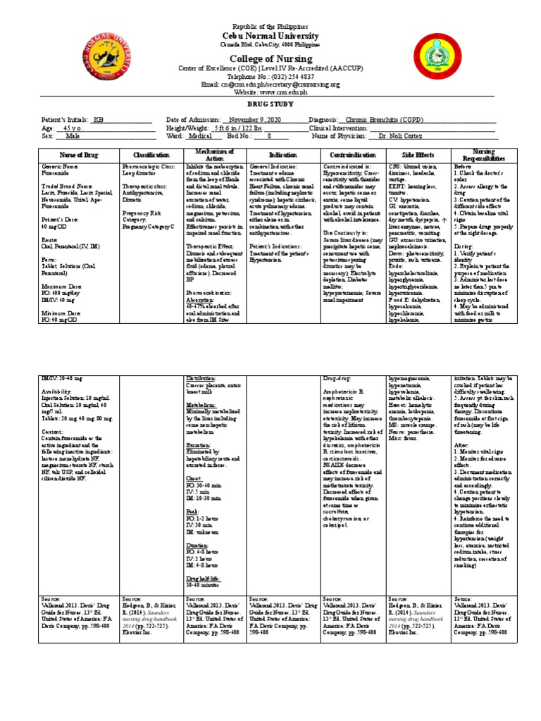 Drug Study Furosemide | PDF | Drugs | Clinical Medicine