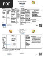 Biperiden Drug Study | PDF | Pharmaceutical Drug | Clinical Medicine