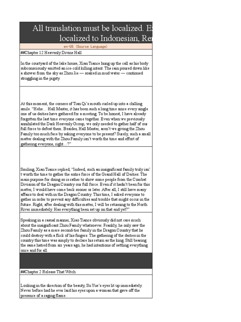 Linguo Go Test X-Ray - XLSX - Sheet1 | PDF | Ships