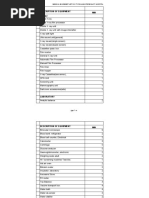 Biomedical Equipment List | PDF | Wellness