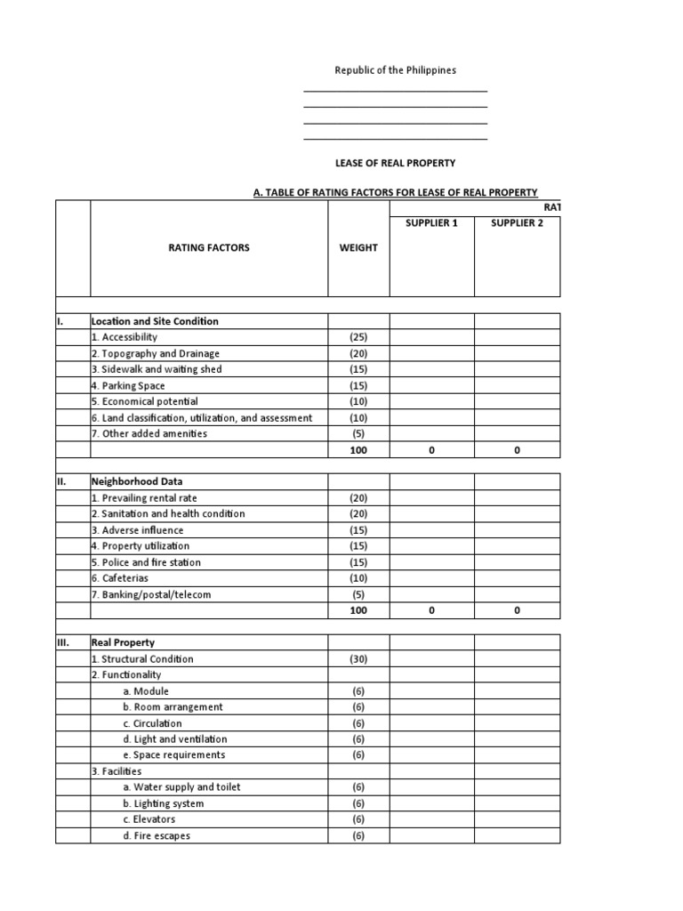 Table of Rating Factor | PDF | Economies | Water Management
