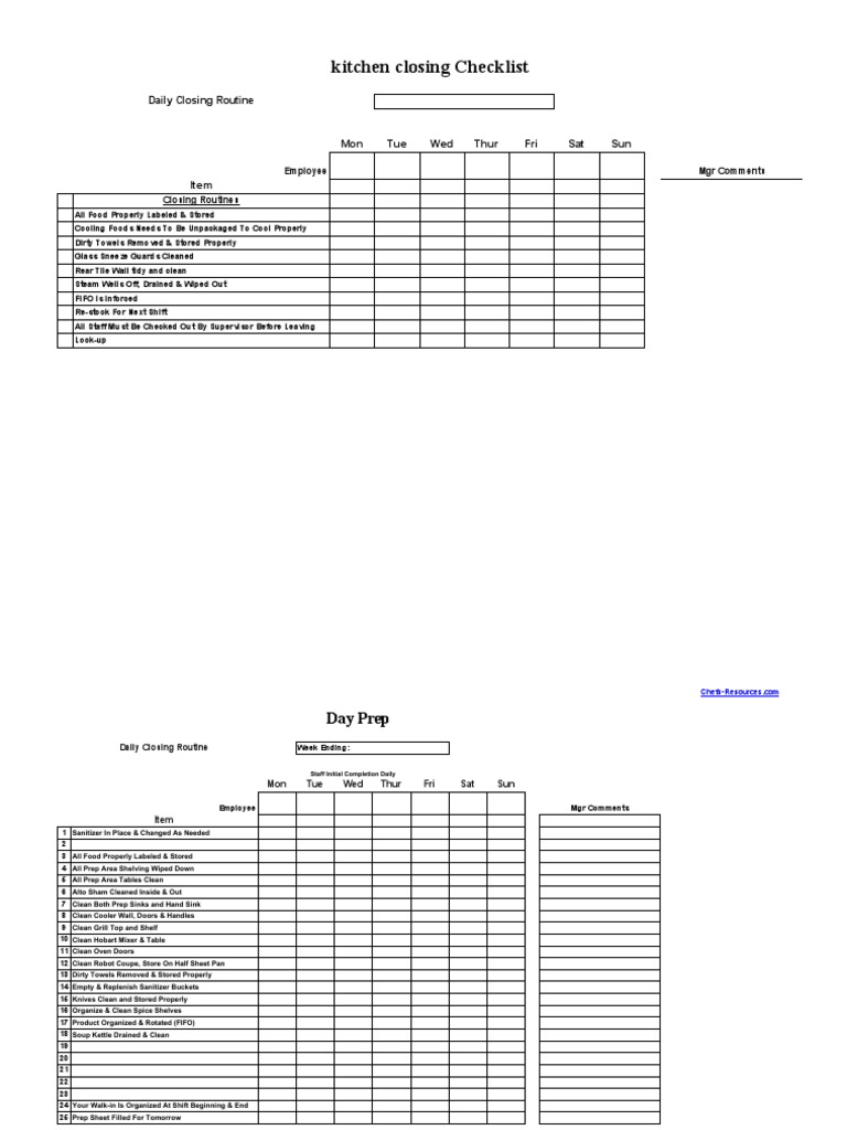 Kitchen Closing Checklist Template | PDF | Grilling | Foods