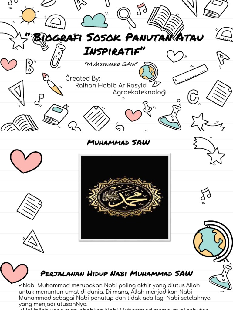 Biografi Nabi Muhammad | PDF