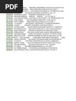 Red Zone Ravet | PDF