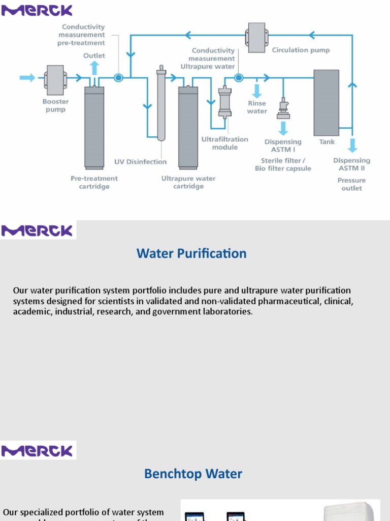 Pharmaceutical Water Purification Systems | PDF