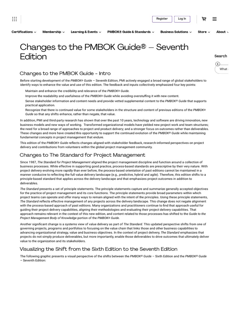 Changes To The PMBOK Guide Seventh Edition | PDF | Project Management ...