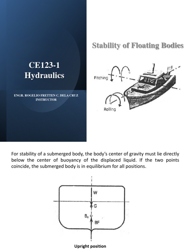 Stability of Floating Bodies Explained | PDF | Buoyancy | Physics