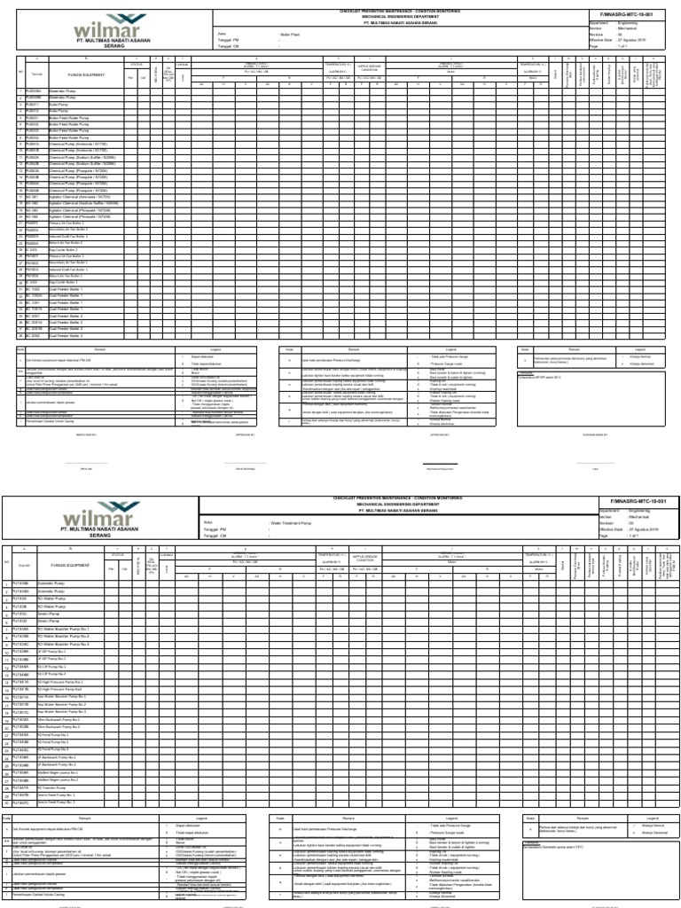 Check List Daily Utility Ter Update | PDF | Boiler | Pump