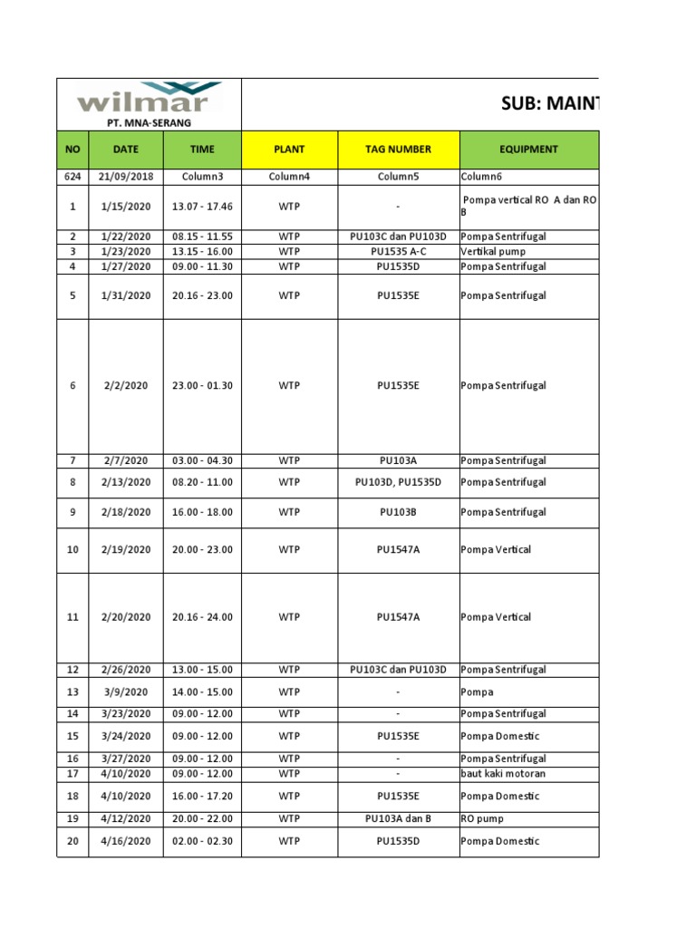 Water Treatment Plant Maintenance Log | PDF | Pump | Fluid Dynamics