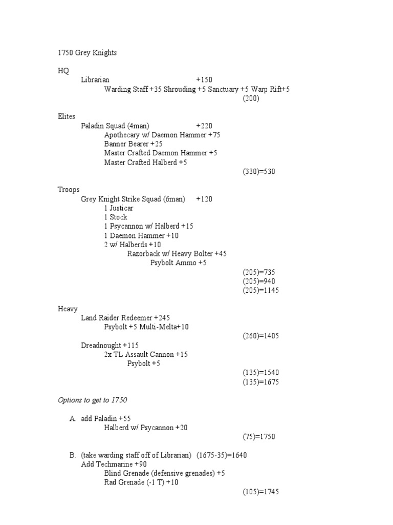 1750 Point Grey Knights Army List | PDF