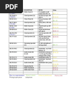 Normative Data for 30m Sprint Test | PDF