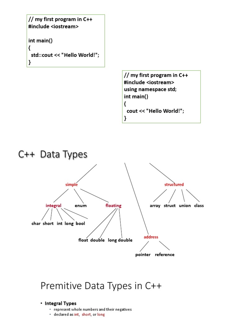 My First Program in C++ #Include Int Main (Std::cout Using Namespace ...