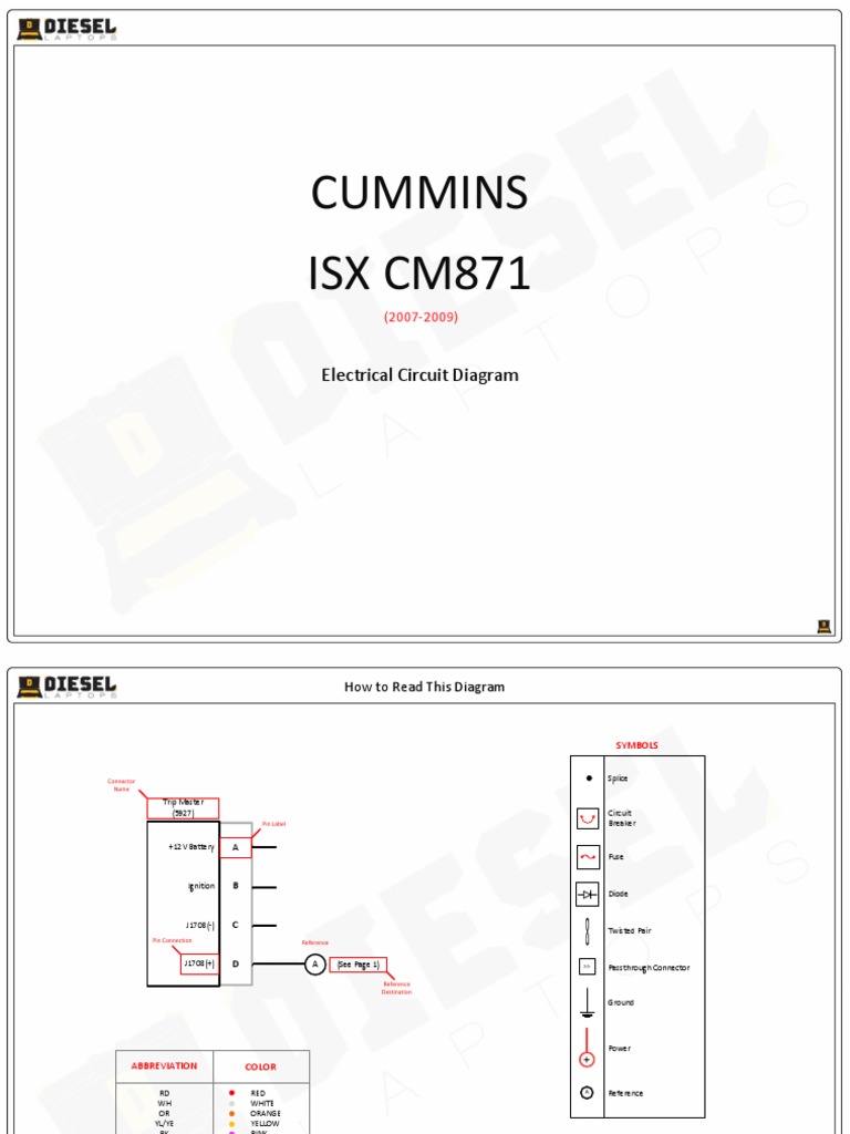 Cummins ISX CM871: Electrical Circuit Diagram | PDF | Throttle ...