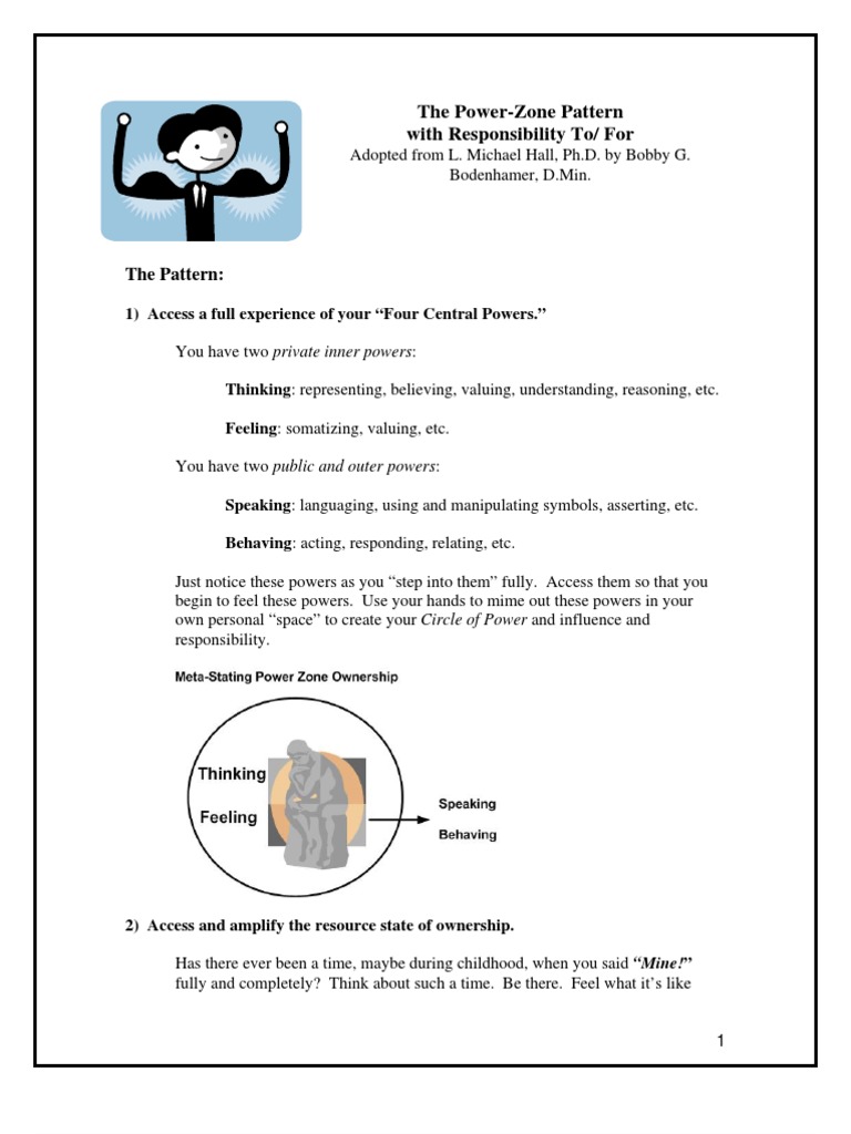 Power-Zone Ownership and Responsibility Guide | PDF | Thought | Emotions